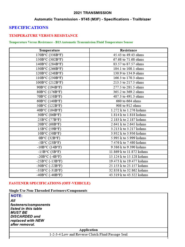 TRANSMISSION Automatic Transmission - 9T45 (M3F) - Specifications - Trailblazer | PDF | Clutch ...
