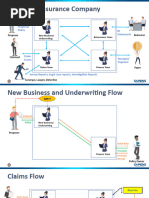 Insurance Claims Process Flowchart | PDF | Insurance | Reinsurance
