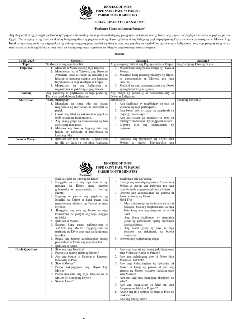 Butil 2023 Module - 032653 | PDF