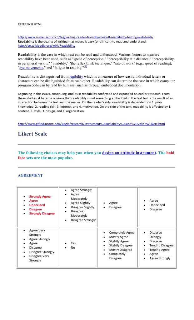 Referensi HTML | PDF