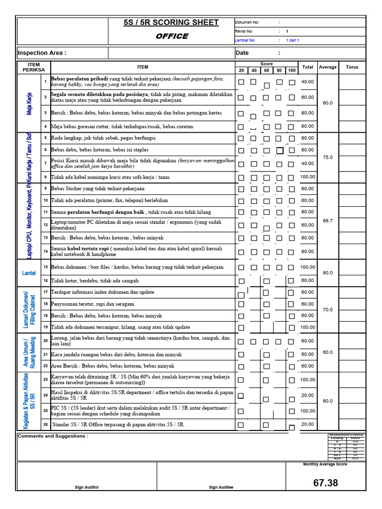 Office 5S Scoring Sheet | PDF