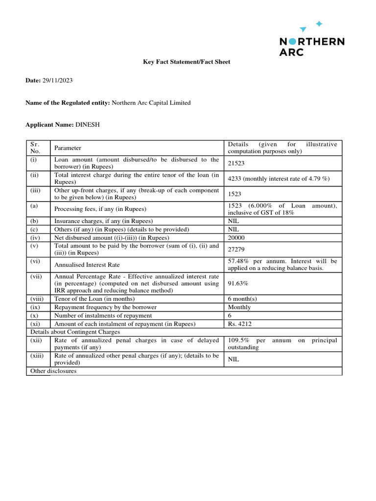 kfs-document | PDF | Loans | Interest