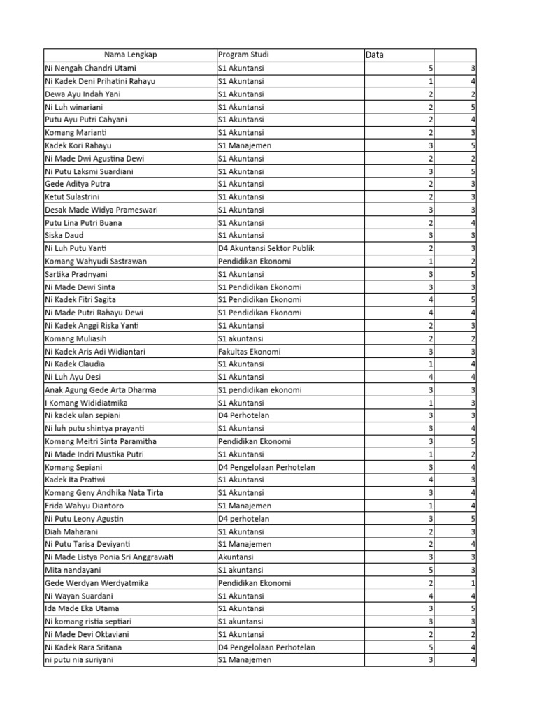 Joki - Validitas | PDF