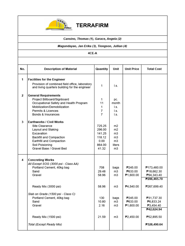 Estimate | PDF | Composite Material | Structural Engineering