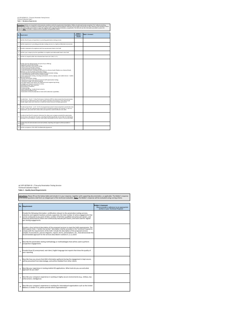 Technical Compliance and Evaluation Matrix | PDF | Penetration Test ...