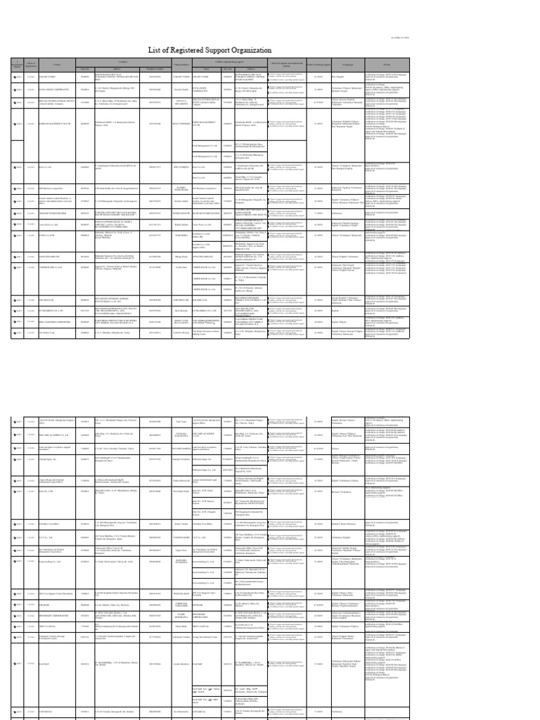 TSK Versi Inggris | PDF | Languages | Foreign Language Studies