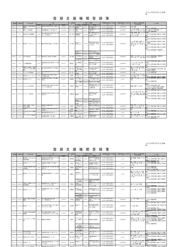 Tsk Versi Jepang | PDF