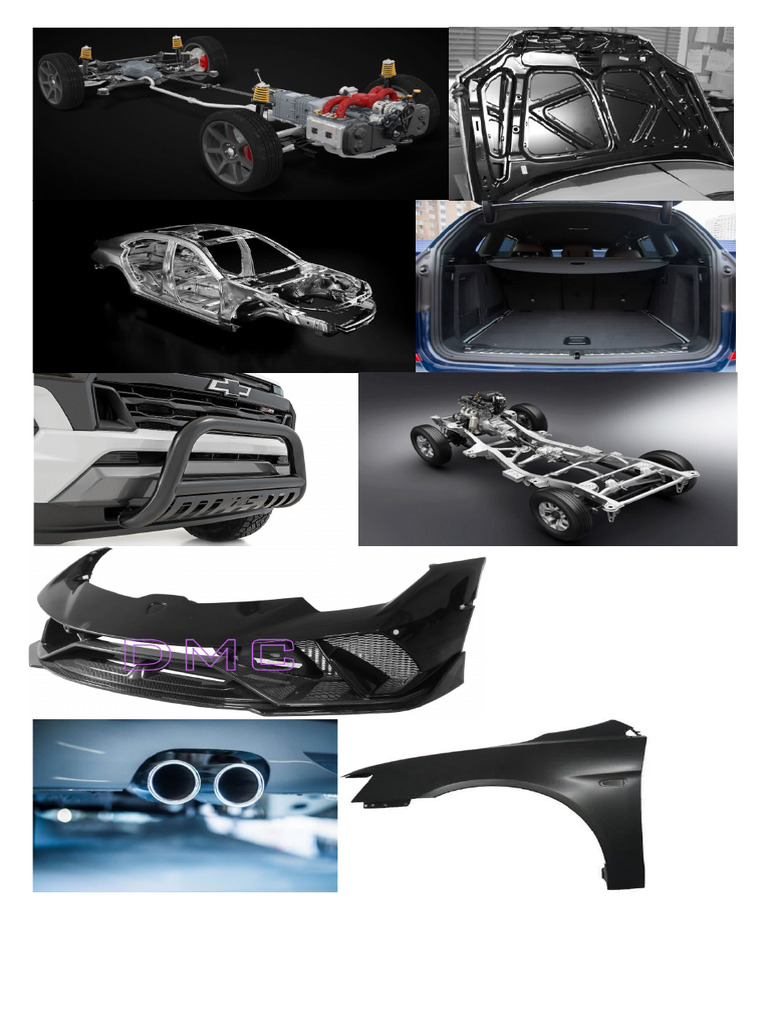 External Parts of The Car | PDF