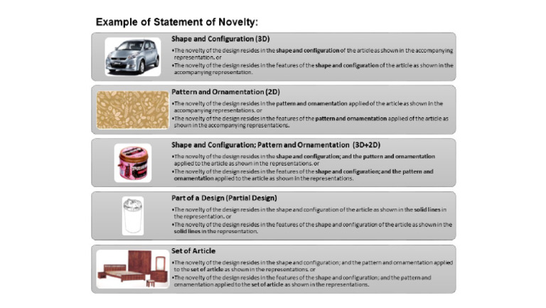 statement-of-novelty-id-12112015 | PDF