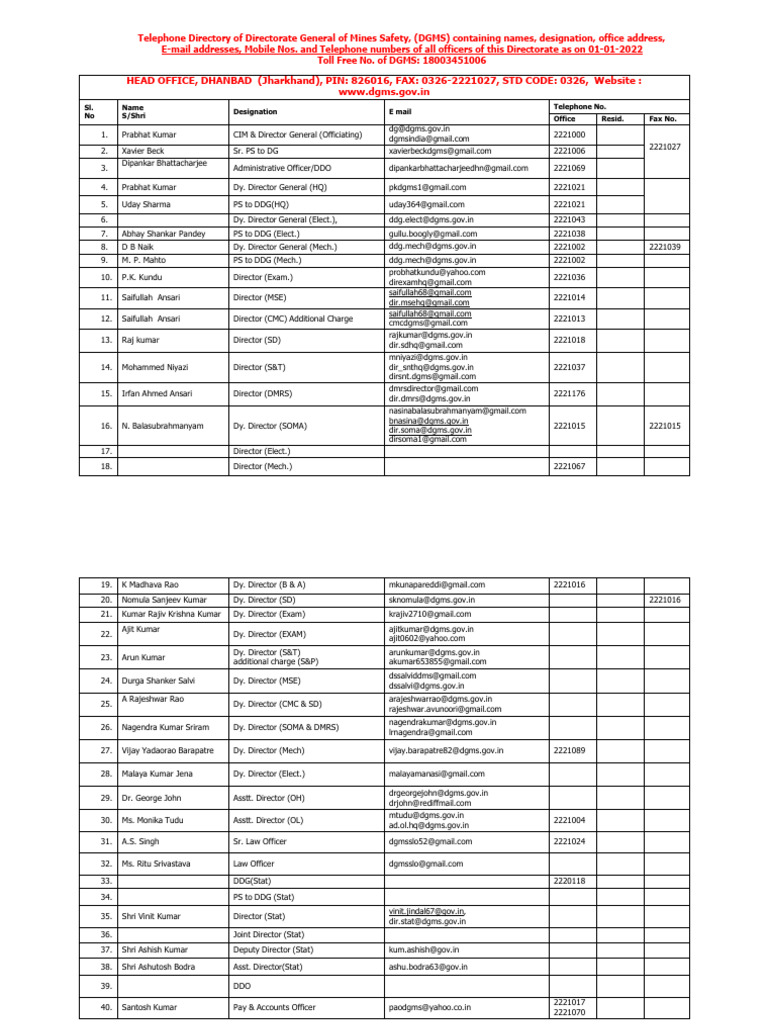 DGMS Telephone Directory 2022 | PDF | Telephony | Telecommunications