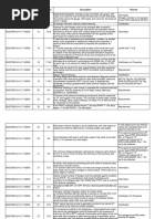 12 - AlroColorCodes-11042021 | PDF | Sheet Metal | Green