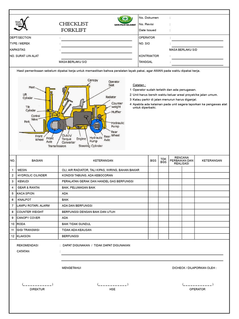Checklist Keamanan Alat Berat dan Scaffolding | PDF
