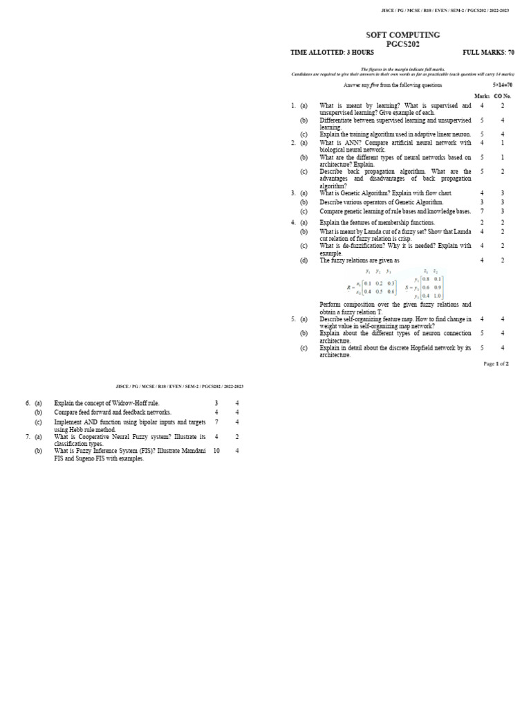 MCSE - PGCS202 - SOFT COMPUTING - R18 - Booklet | PDF | Fuzzy Logic | Computer Science