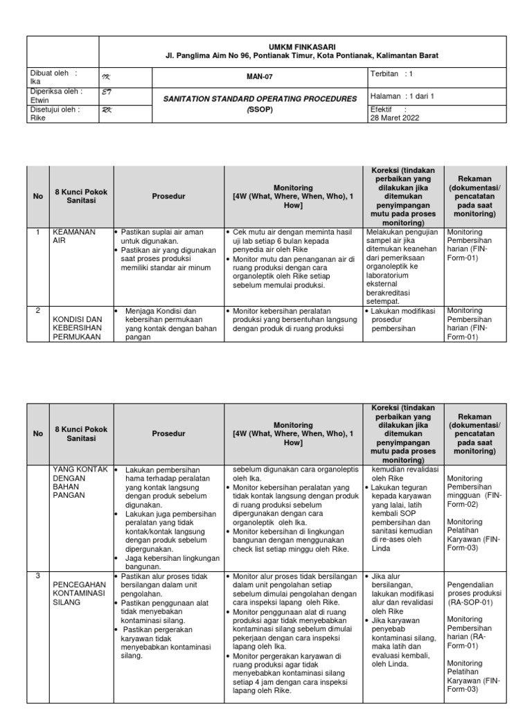 Form 2a. Tugas Menyusun SSOP | PDF