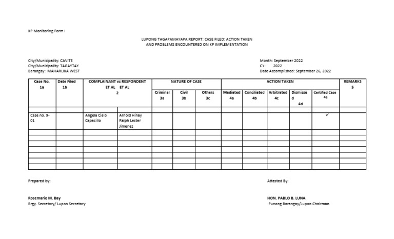 KP Monitoring Form I | PDF