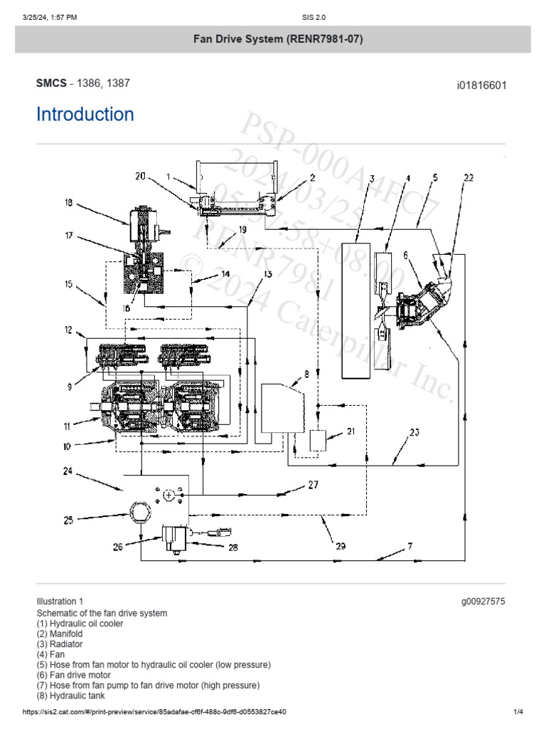 Fan Drive System (RENR7981-07) | PDF | Pump | Valve