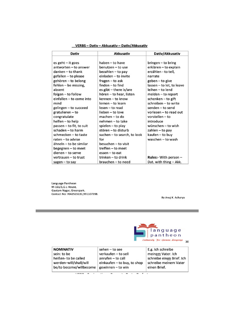 dativ verbs_LP | PDF