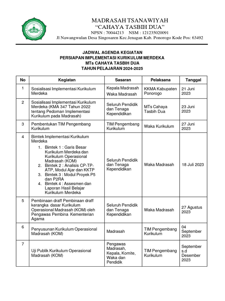 Contoh-Jadwal Rencana Strategis IKM 20242025 (1) CTD | PDF