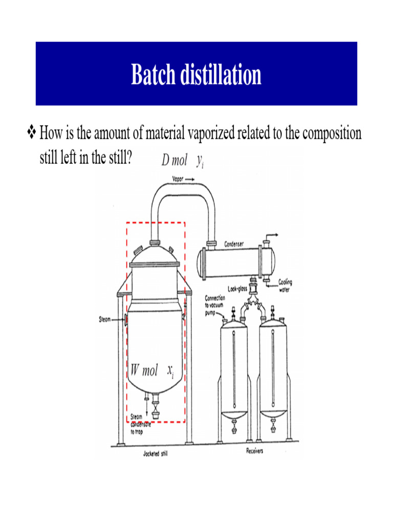 CHE 200 Week 12 - Batch Distillation | PDF | Distillation | Chemical ...