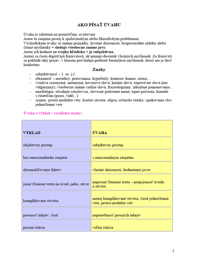 Ako Pisat Uvahu | PDF