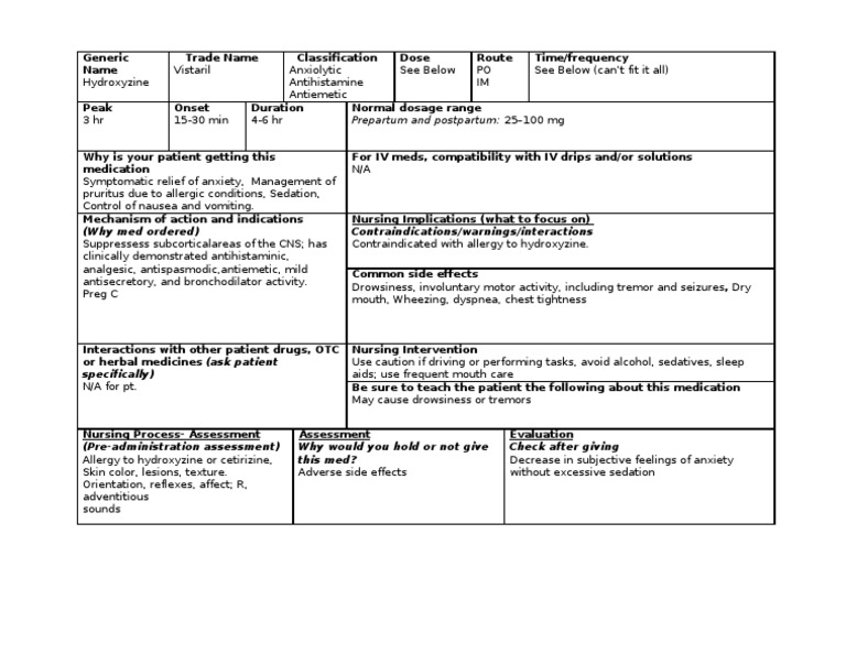 Hydroxyzine (Vistaril) Overview & Nursing Tips | PDF