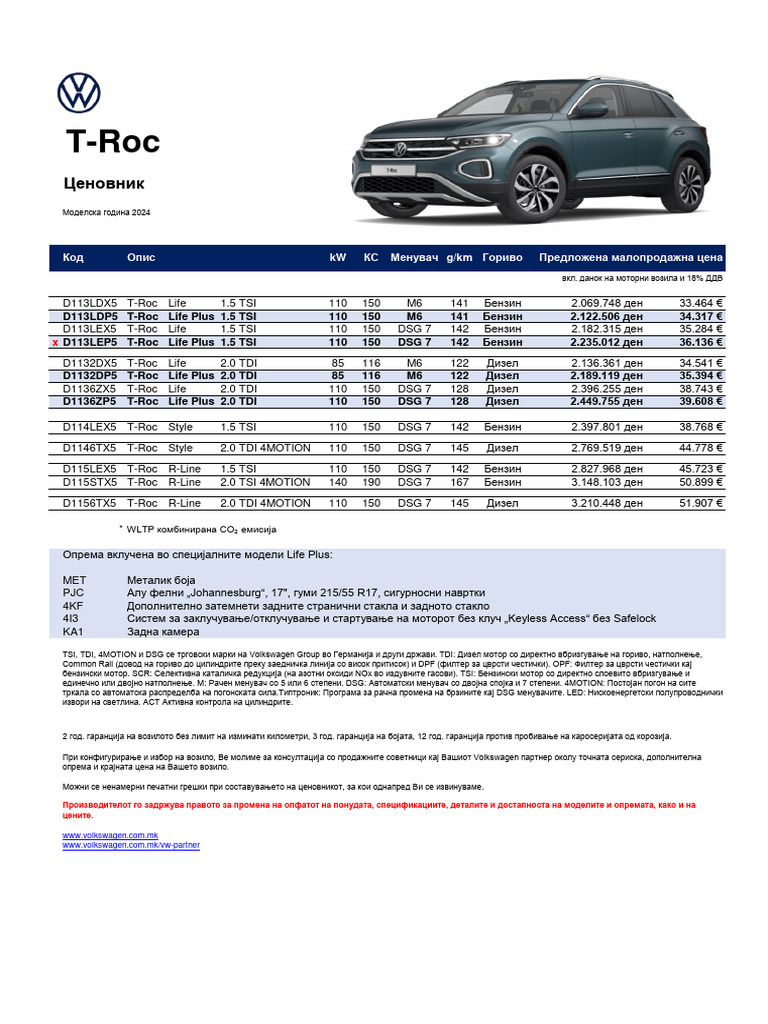 T Roc Pa d11 01 2024 El Form | PDF