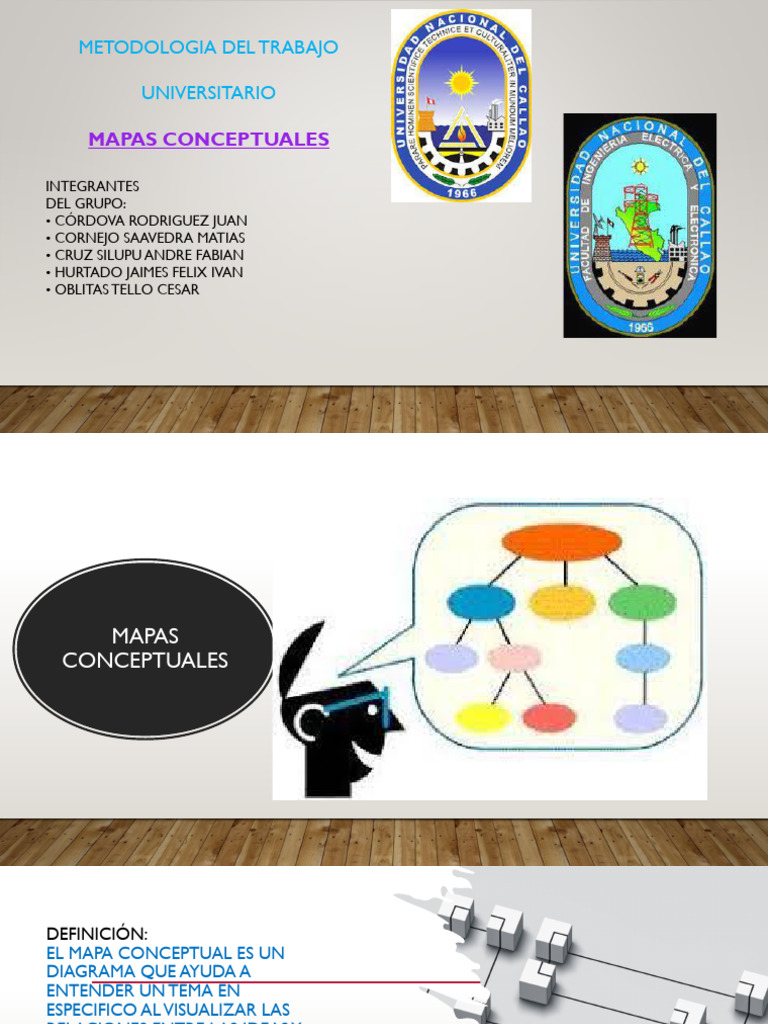 MAPAS CONCEPTUALES.pptx MTU 23 | Descargar gratis PDF | Mapa | Pensamiento