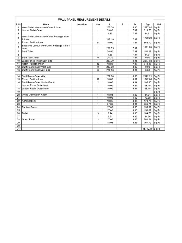Wall Panel Measurement Details | PDF