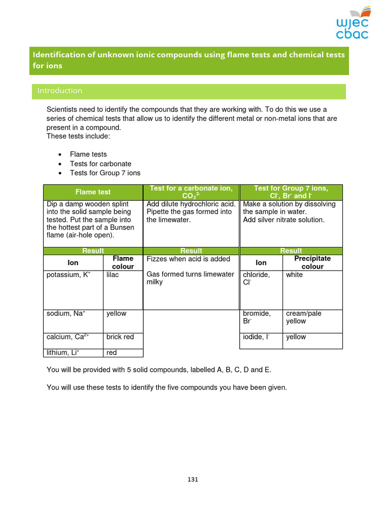 Unknown Ionic Compounds Using Flame Tests and Chemical Tests | PDF ...