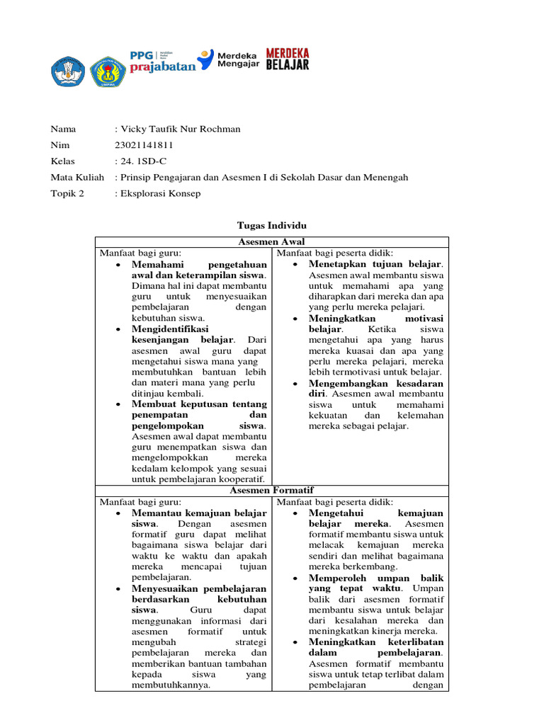 vicky taufik-Topik 2-Eksplorasi Konsep | PDF