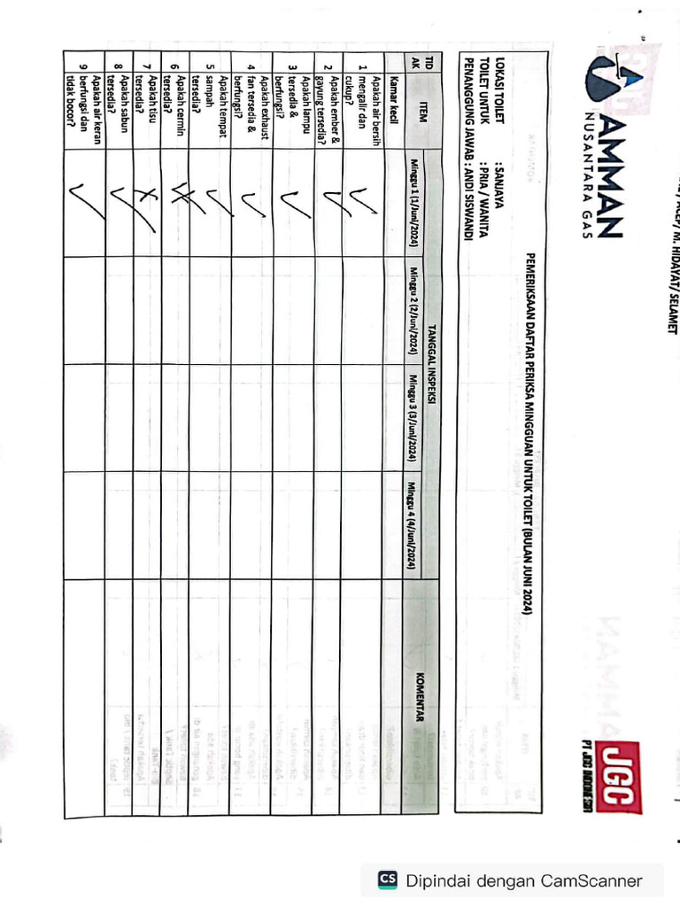 PDP - Weekly Toilet Inspection 070624 - Optimized | PDF