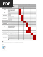 Panduan Penggunaan Aplikasi Simbg Untuk Pemohon | PDF
