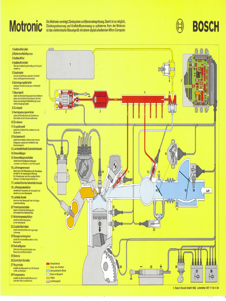 Bosch Grafik Motronic | PDF