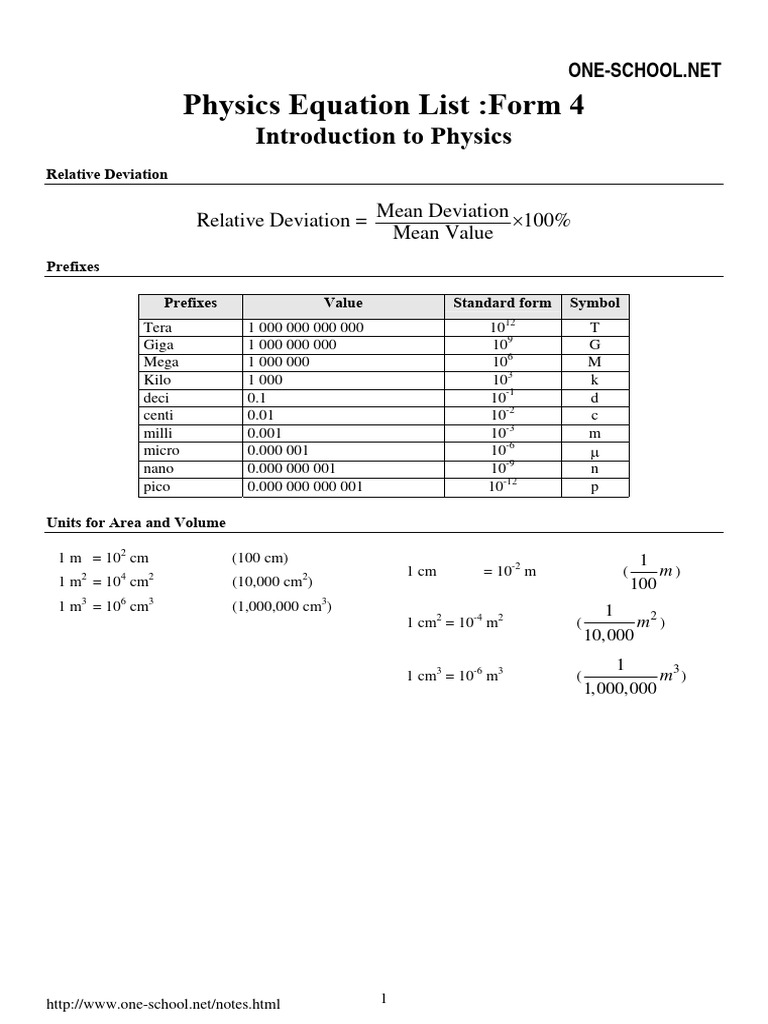 Physics Form 4 Formulae | PDF | Force | Acceleration