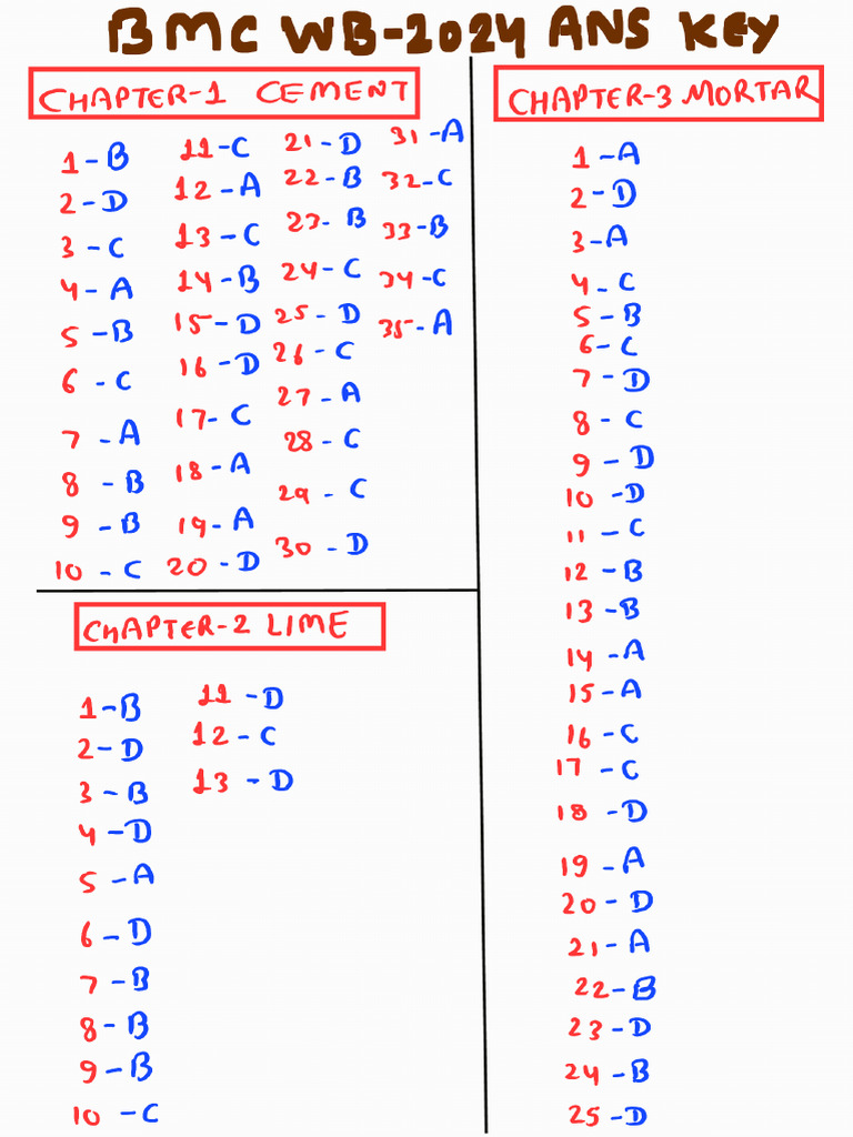 BMC WB Ans Key-2024 - 230627 - 131756 | PDF