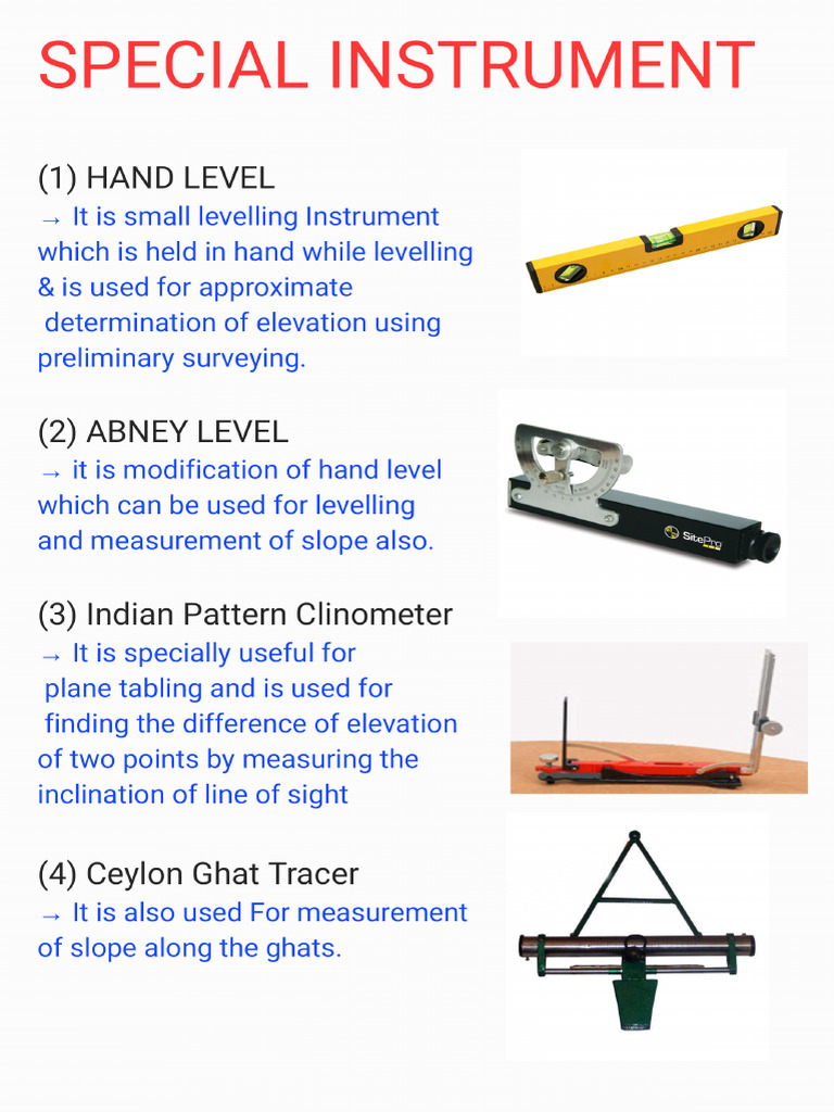 Surveying - PDF (SSC) Notes | PDF