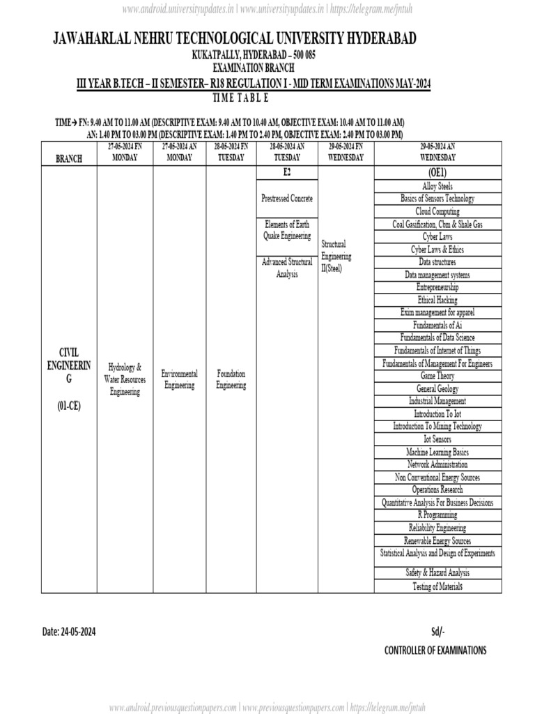 B.Tech R-18 III - II Mid - I Exams Timetable | PDF | Internet Of Things | Engineering