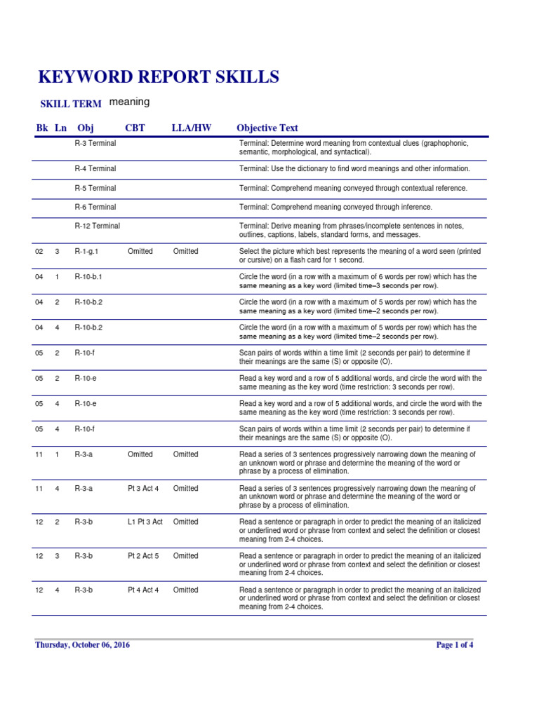 Determining Meaning | PDF | Word | Semantics