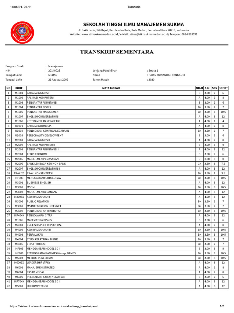 Transkrip Haris | PDF