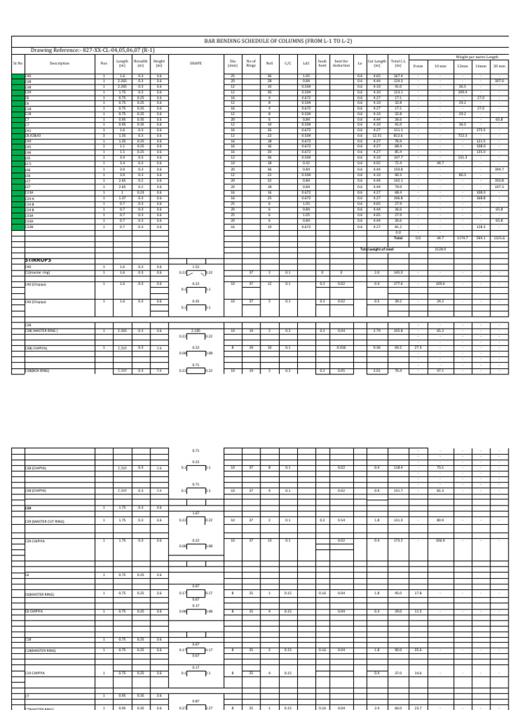 BBS FOR 1st FLOOR TO 2ND FLOOR COLUMN Sale Bulding - Checked | PDF