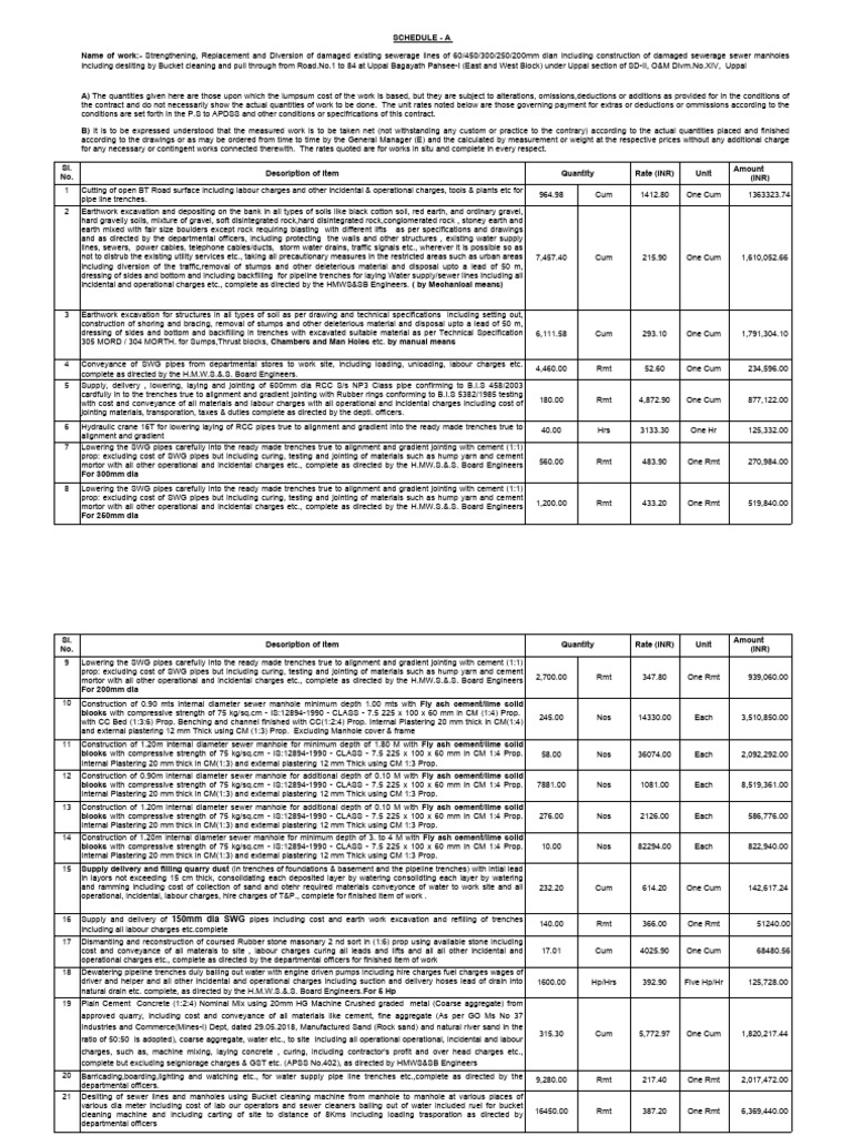 SWR -Uppal Bagayath - Schedule | Download Free PDF | Sanitary Sewer | Sewerage