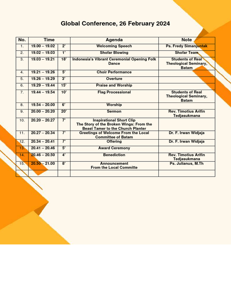 Rundown Acara Global Conference 2024 Terupdate | PDF