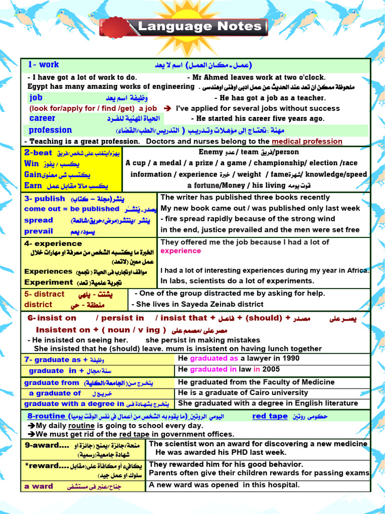 Language Notes | PDF | Electrician | Wound