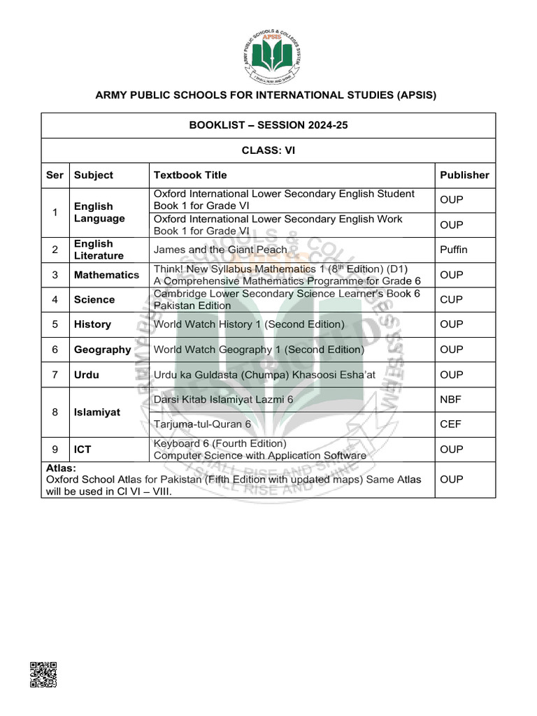 FINAL Booklist 2024-25 Middle Level (VI to VIII) | Download Free PDF ...