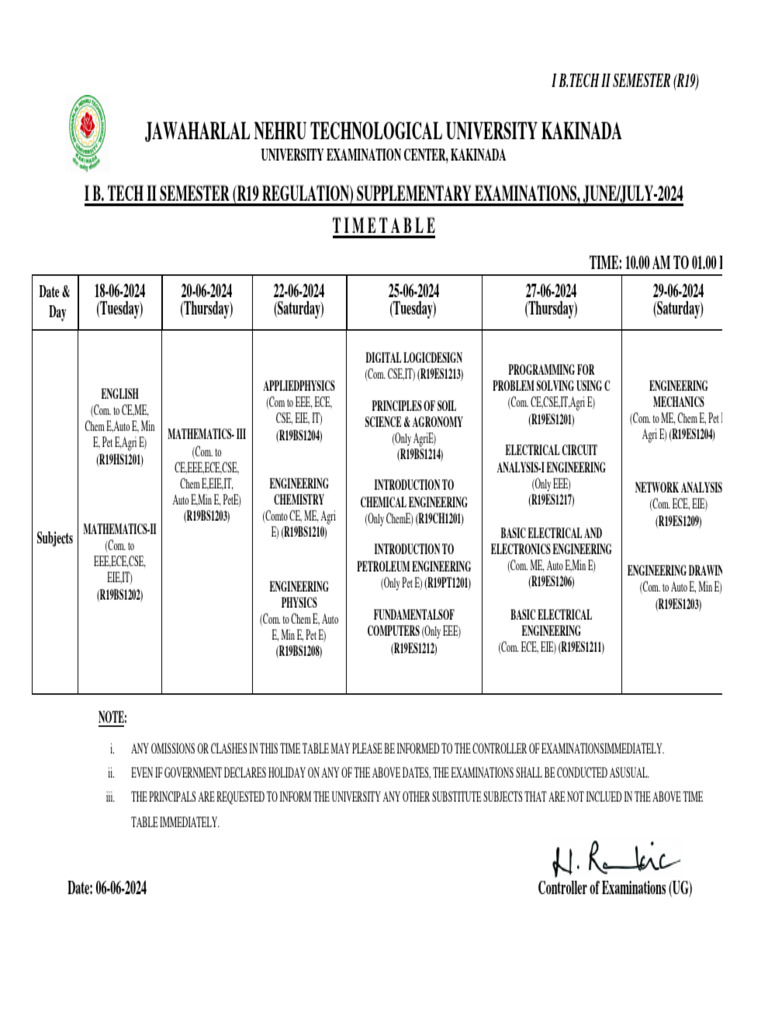 JNTUK B.Tech II Sem Exam Timetable 2024 | PDF | Electrical Engineering | Engineering