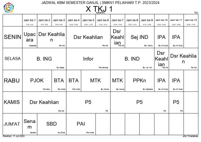 X TKJ 1 | PDF