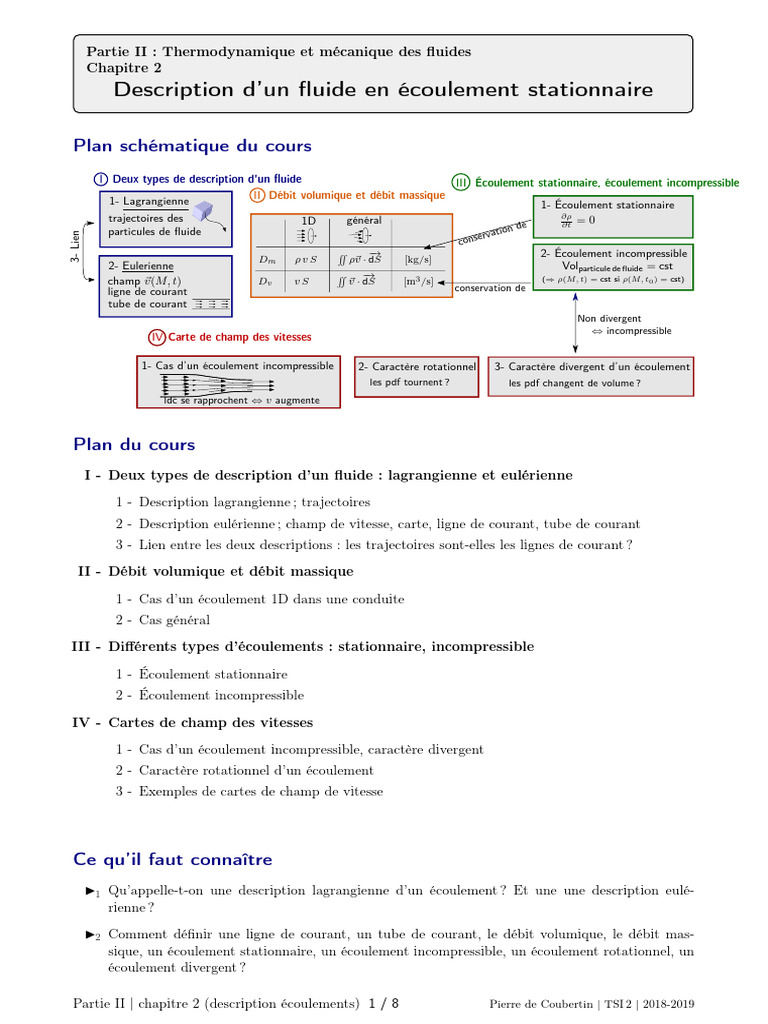 Chapitre2 Intro Fluide Ecoulement Stationnaire | PDF | Fluide | Scalaire (mathématiques)
