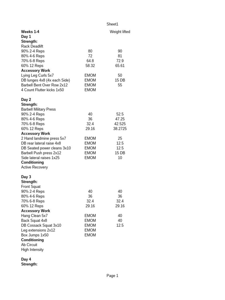 Lean Machine 12 Weeks | PDF | Weight Training | Strength Training