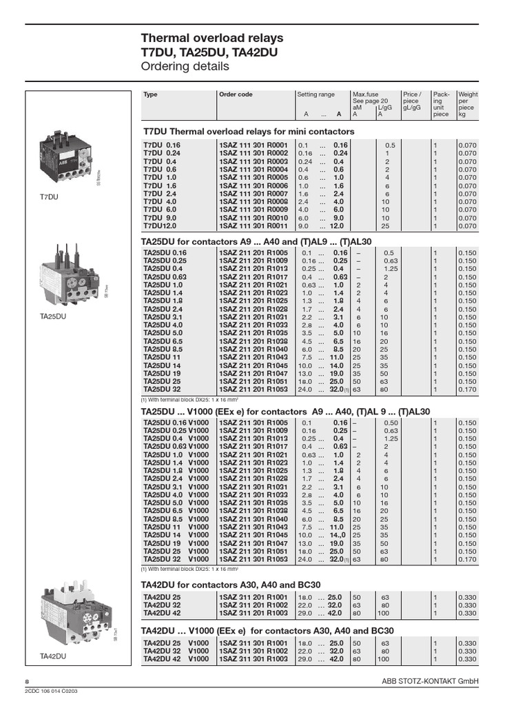 Thermal Overload Abb | PDF | Energy Conversion | Mechanical Engineering