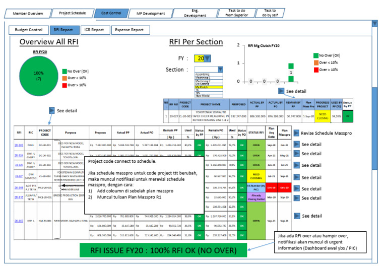Spec Software Solution For Engineering-13 | PDF